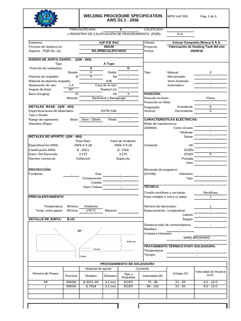 Welding Procedure Specification AWS D1.1 - 2006 | PDF