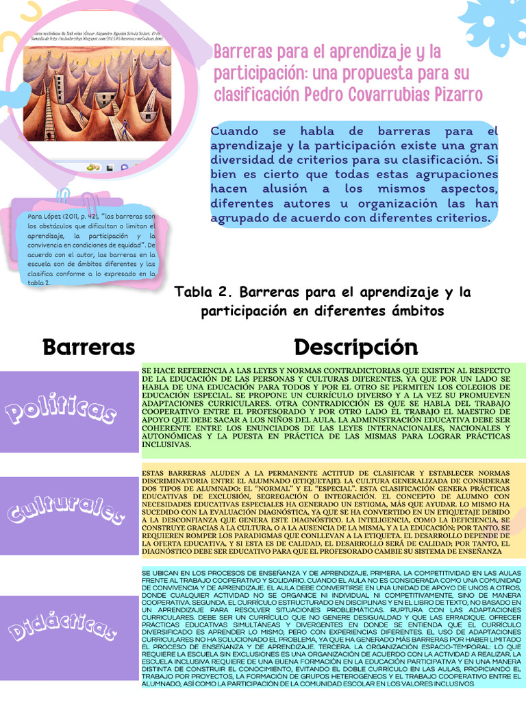 BAP. Pedro Covarrubias | PDF