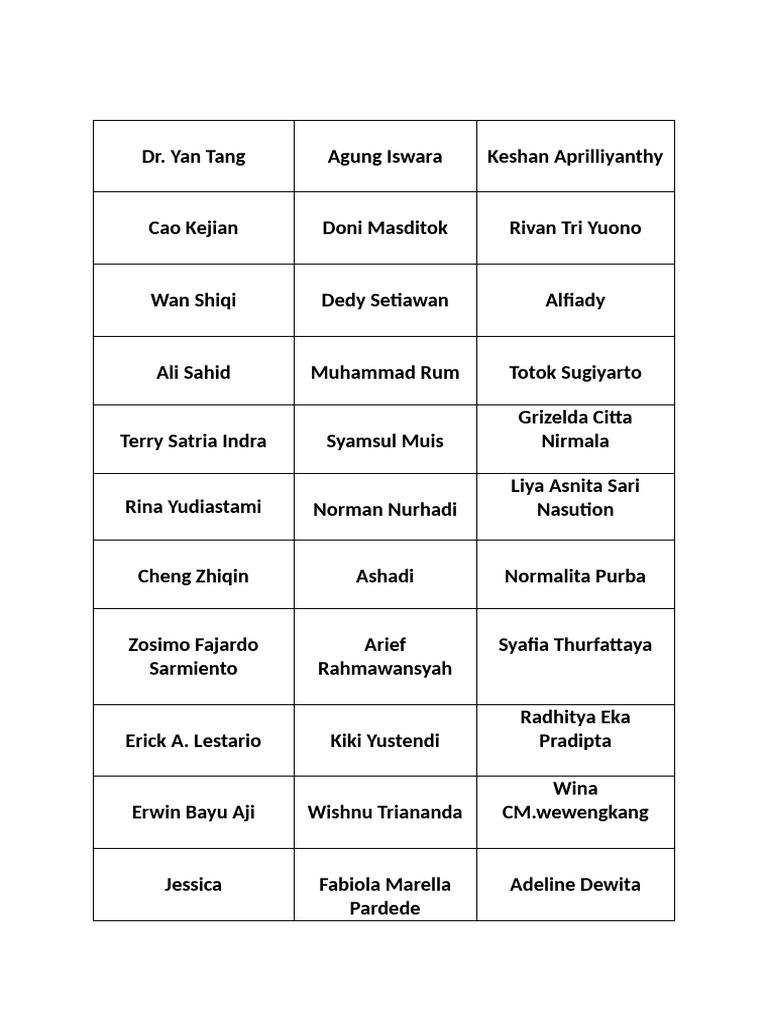 List Nama Uniform | PDF