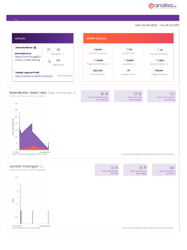 Jasinda Nova Wijaya - CV | PDF