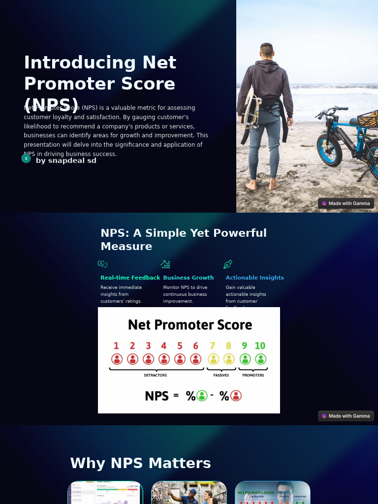 Introducing Net Promoter Score NPS | PDF