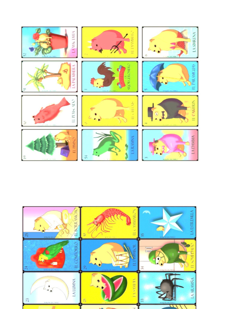 Loteria Perros | PDF