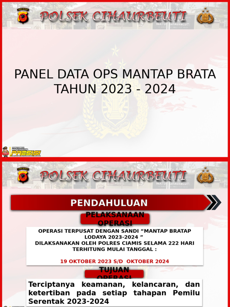 Panel Data Ops Mantap Brata 2024 CHB | PDF