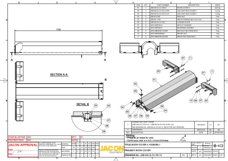 Jacon Approval: All View in Drawing Should Follow The Standard Scale in ...