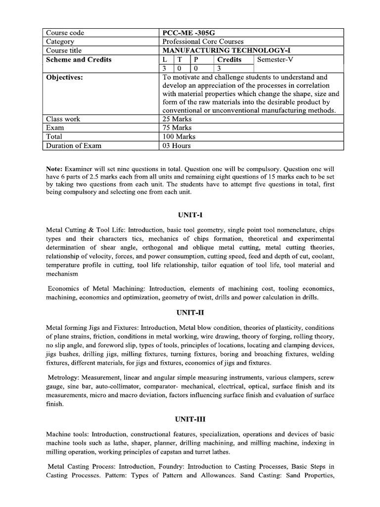 Manufacturing Technology Syllabus | PDF