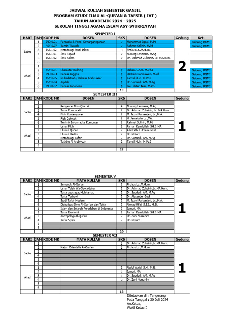 Jadwal Iat Eks Ganjil 2425 | PDF
