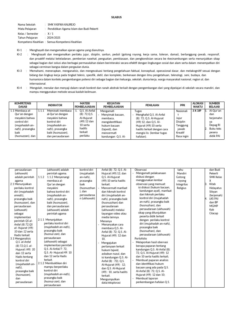 Silabus Pai - BP Kelas 10 | PDF