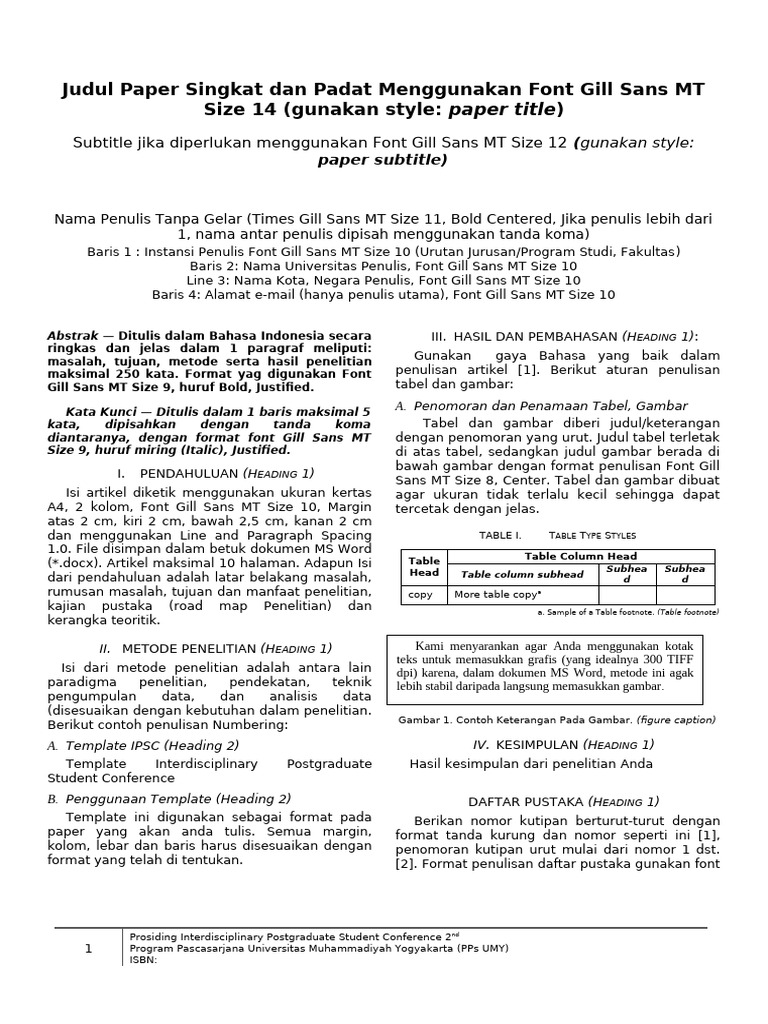 Template IPSC Ke 2 PPs UMY | PDF