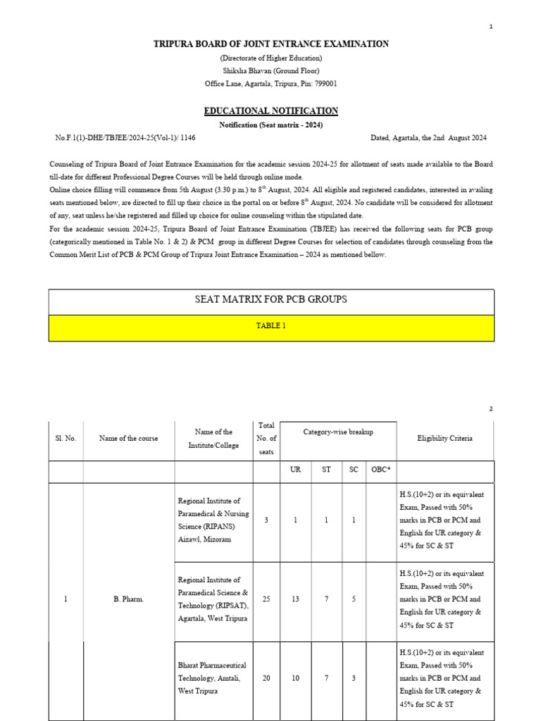 Detailed Notice For Choice Filling 2024 | PDF