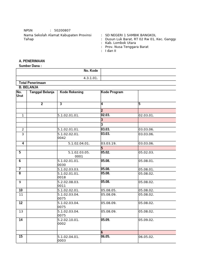Rapbs All Output | PDF