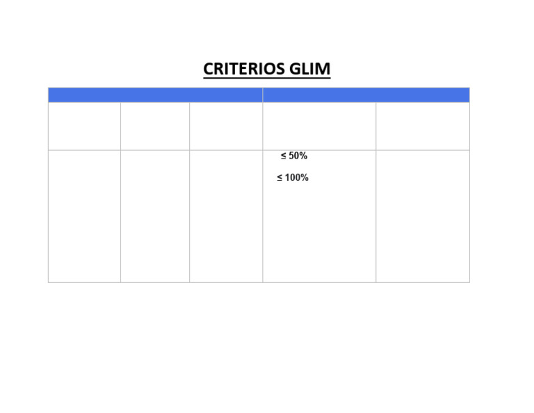 Criterios Glim | PDF