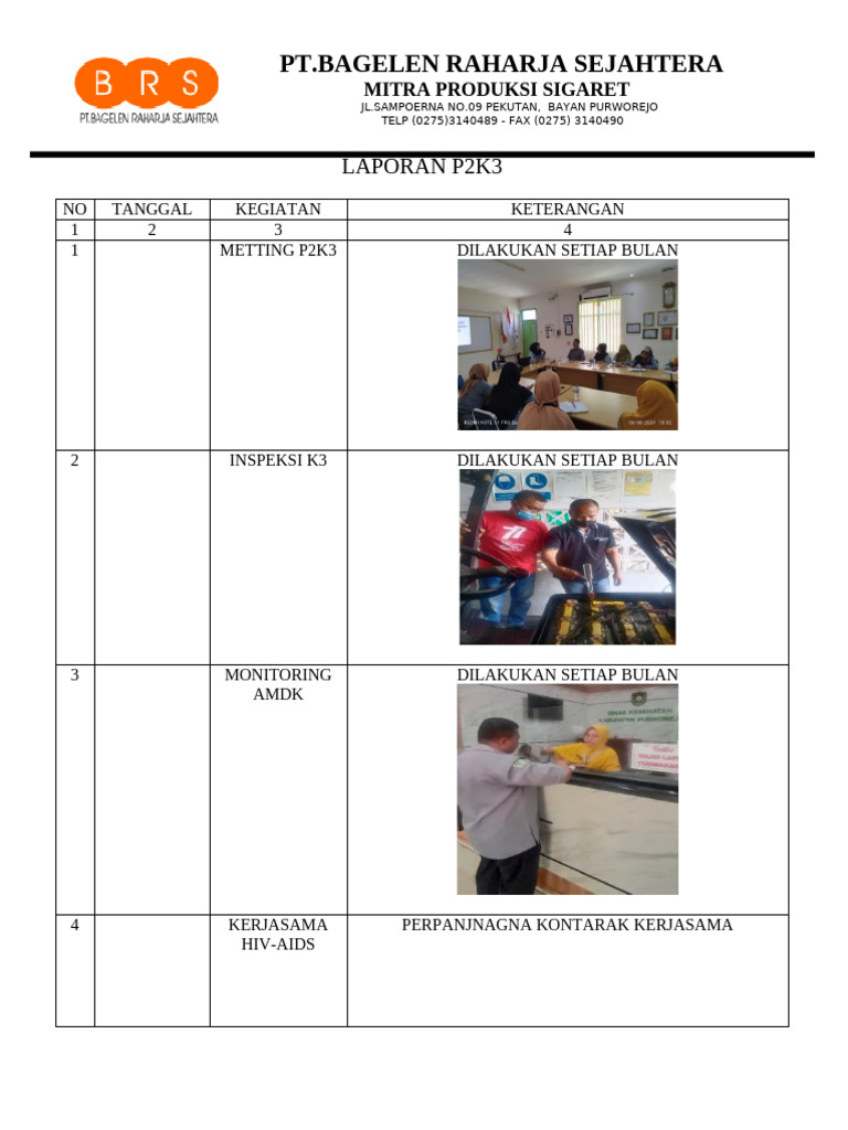 Laporan p2k3 New | PDF
