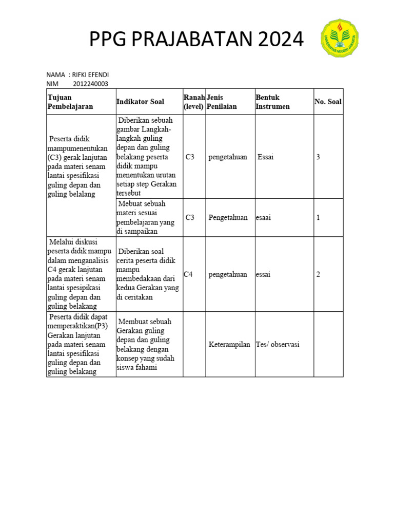 T2-4 Demonstrasi Kontekstual - Rifki Efendi | PDF