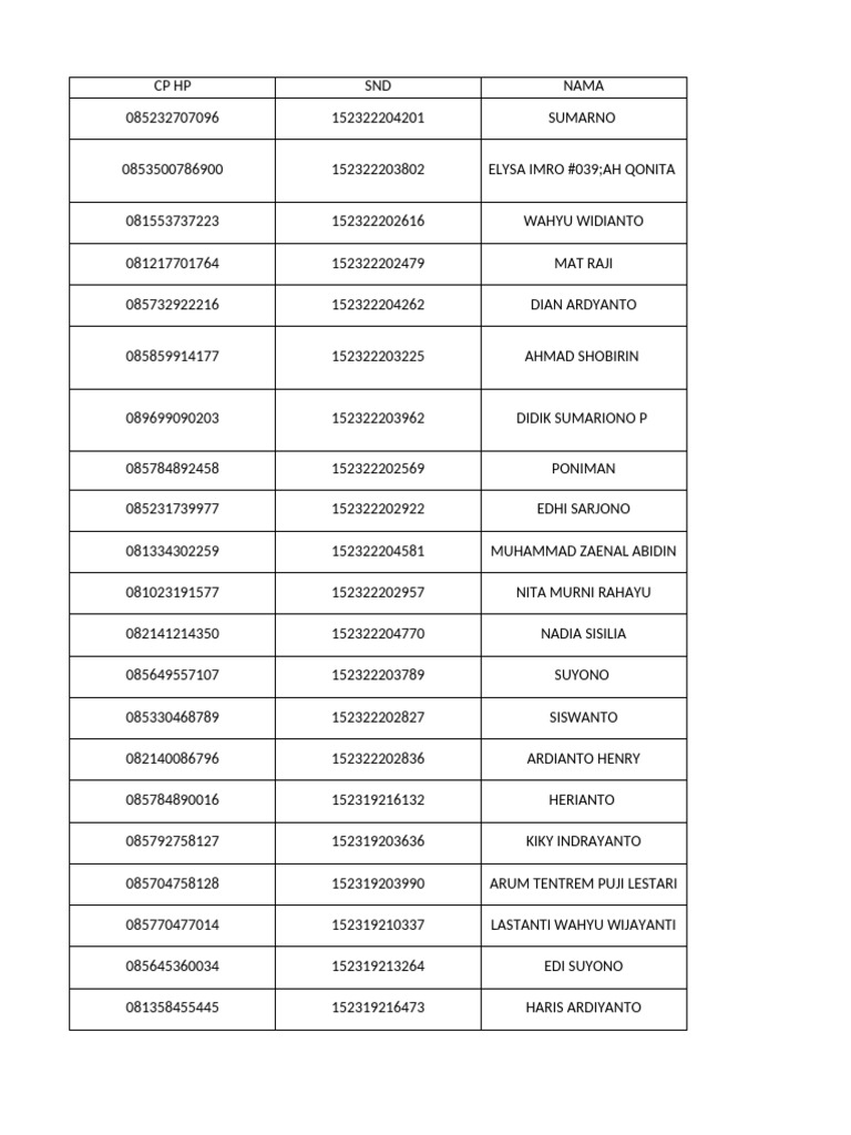NPC Me I 2023 A Iful Blast Final | PDF