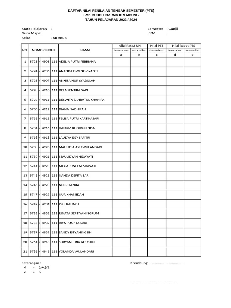 Daftar Nilai PTS - Kelas XII - TP 2022 - 2023 | PDF