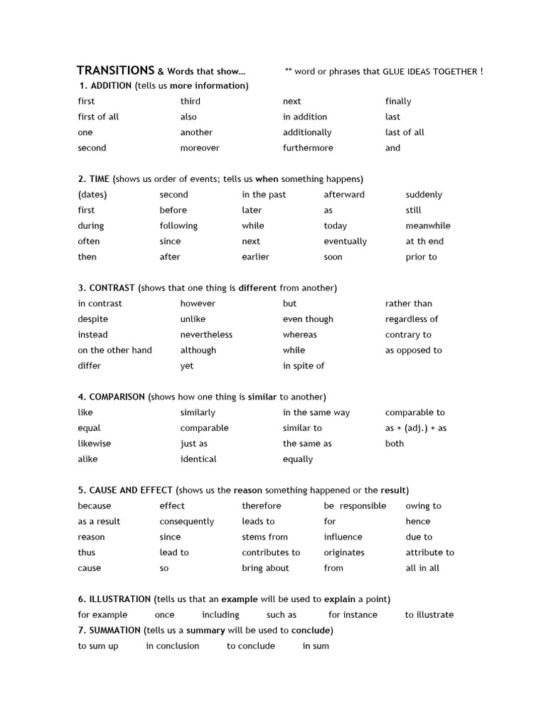 Transition List | PDF