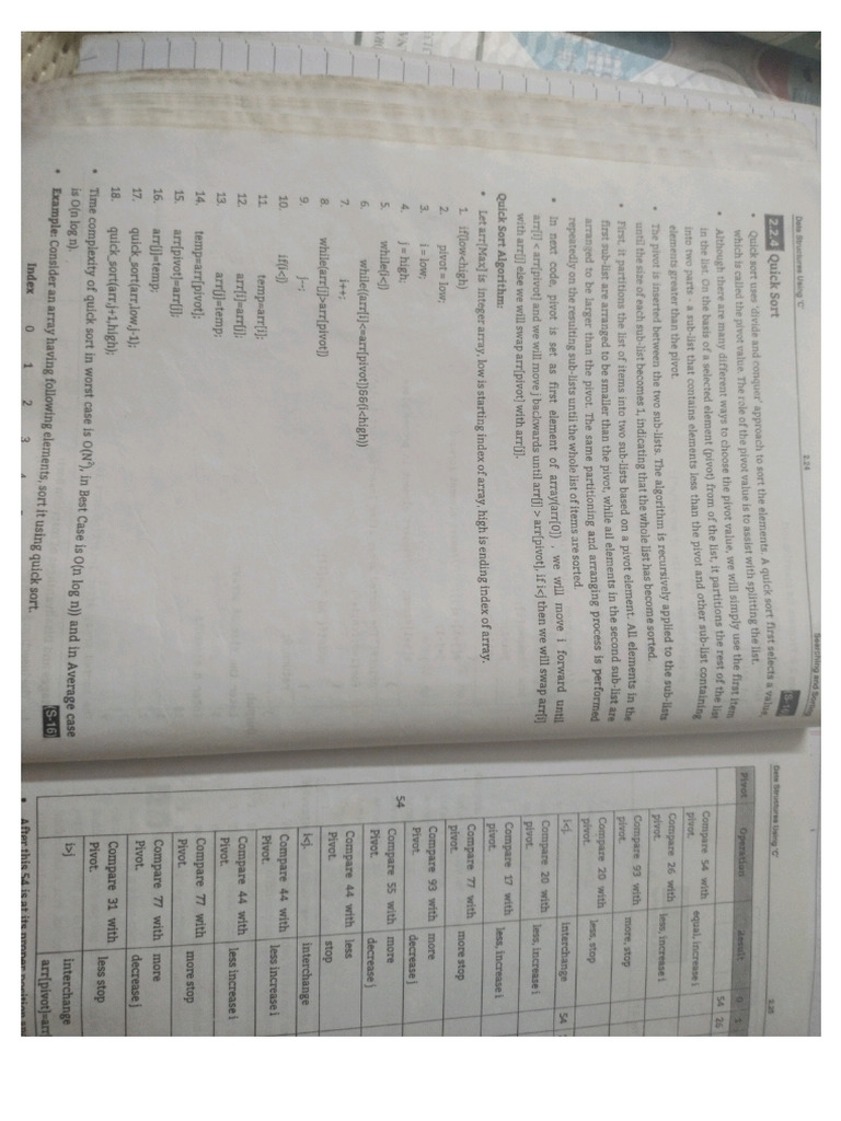 Quick Sort Algorithm Pdf 6087