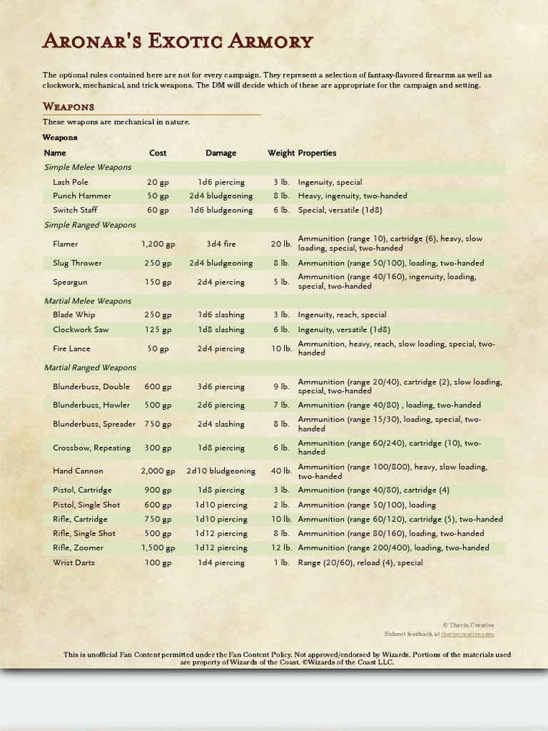 Aronar's Exotic Armory by Therin Creative - GM Binder | PDF