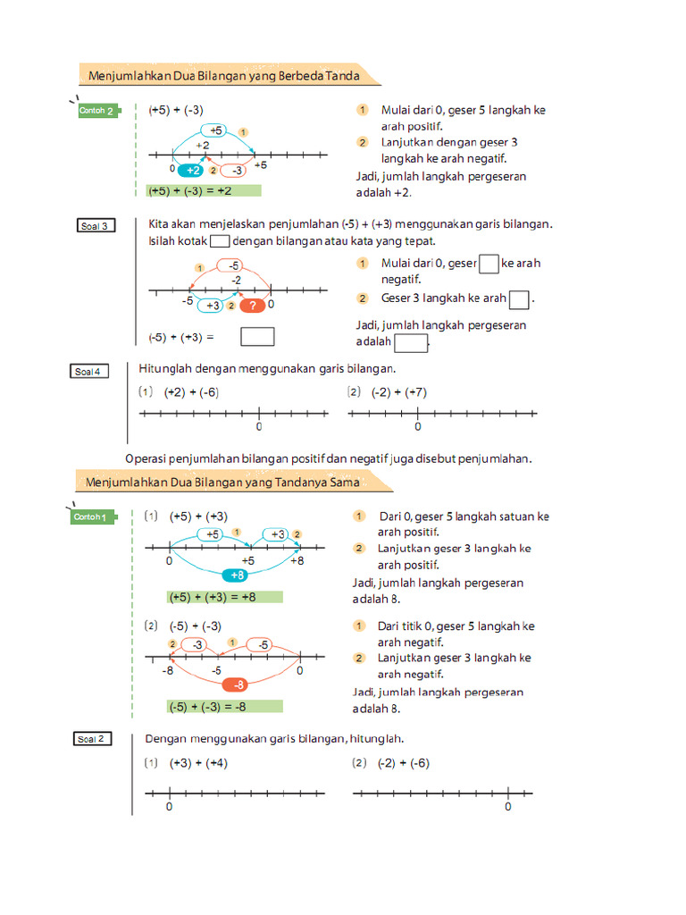 Materi Bilangan Bulat - SMP VII | PDF