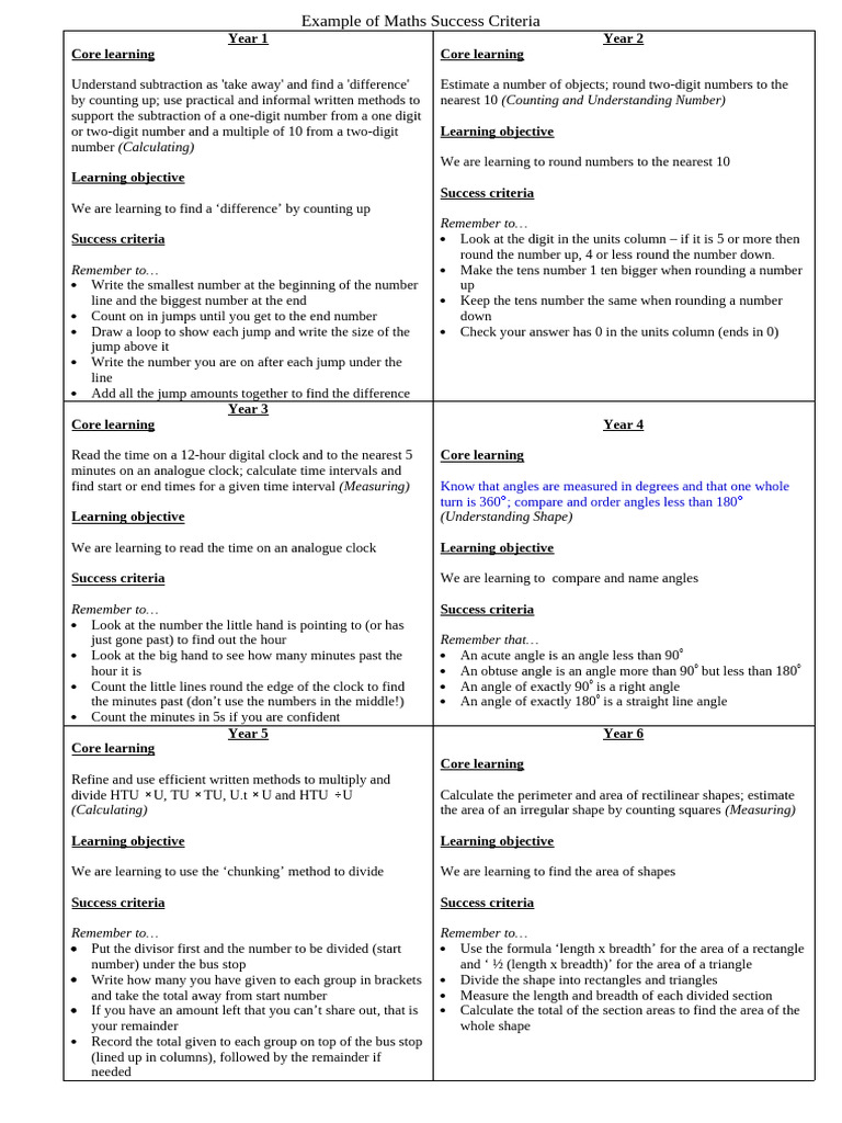 Example of Maths Success Criteria | PDF