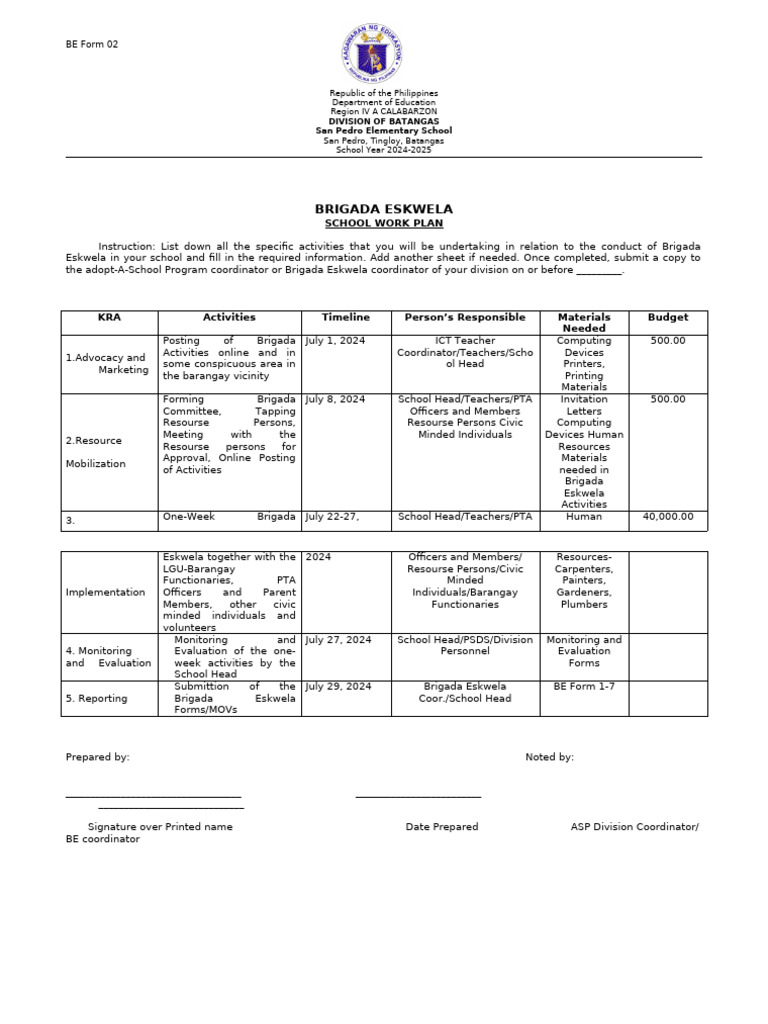 BE Form 2 SCHOOL WORK PLAN | PDF