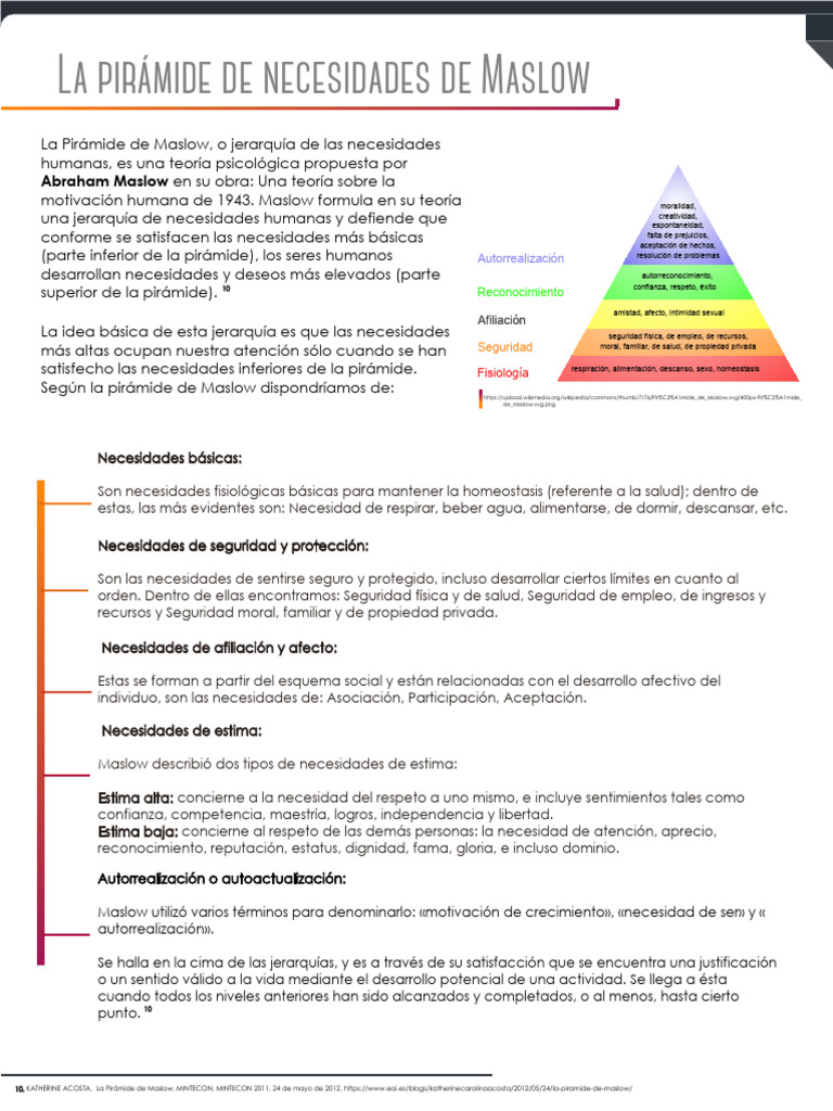 Pirámide de Maslow | PDF