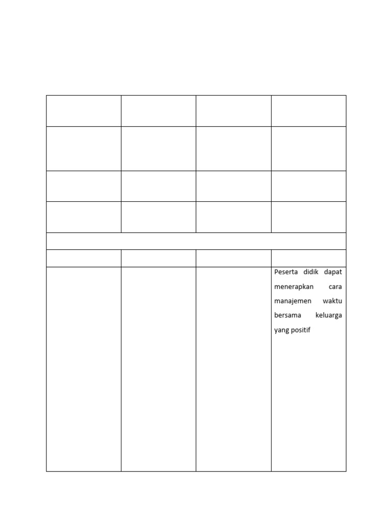 Rencana Pelaksanaan Layanan Ikn 2 Fix | PDF Rencana Pelaksanaan Layanan Ikn 2 Fix | PDF