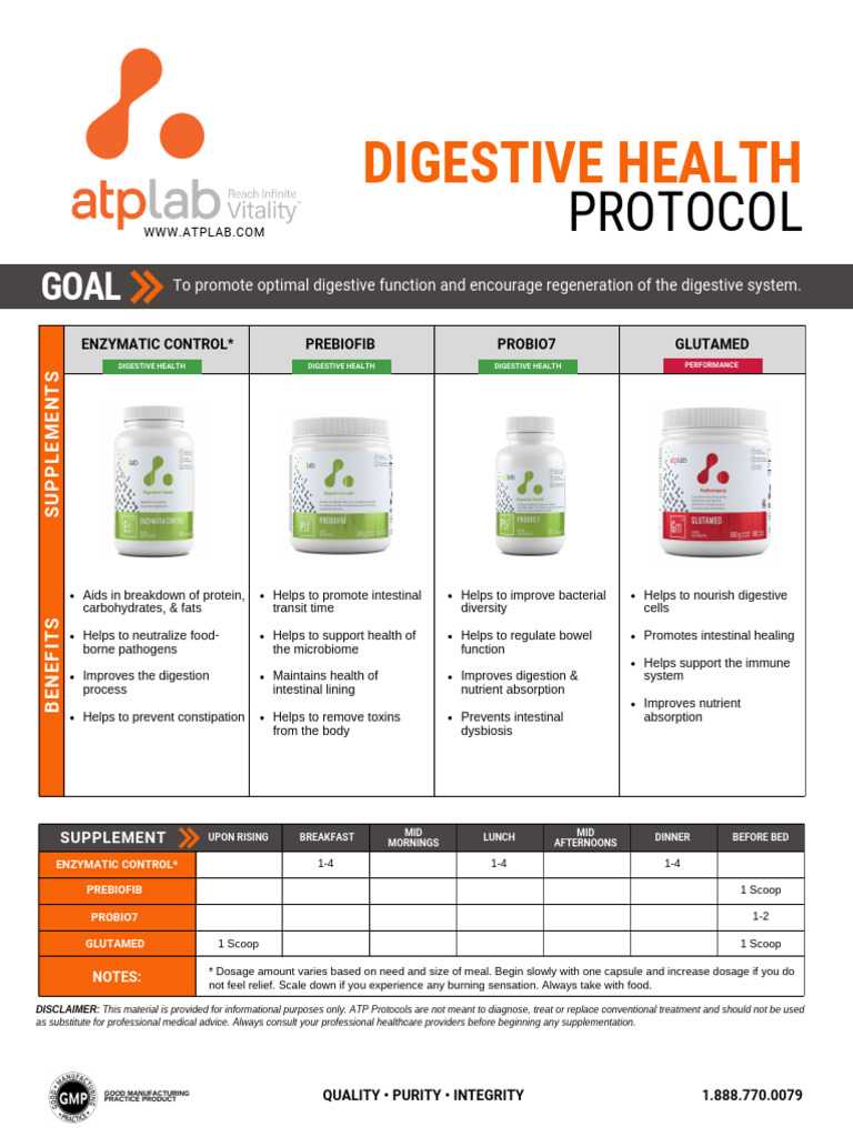 Atp Protocol - Digestive Health | PDF