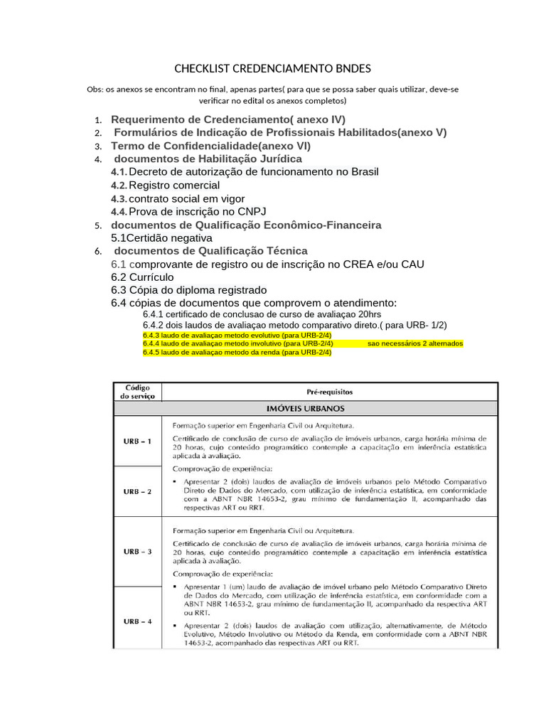 Checklist Credenciamento Bndes | PDF