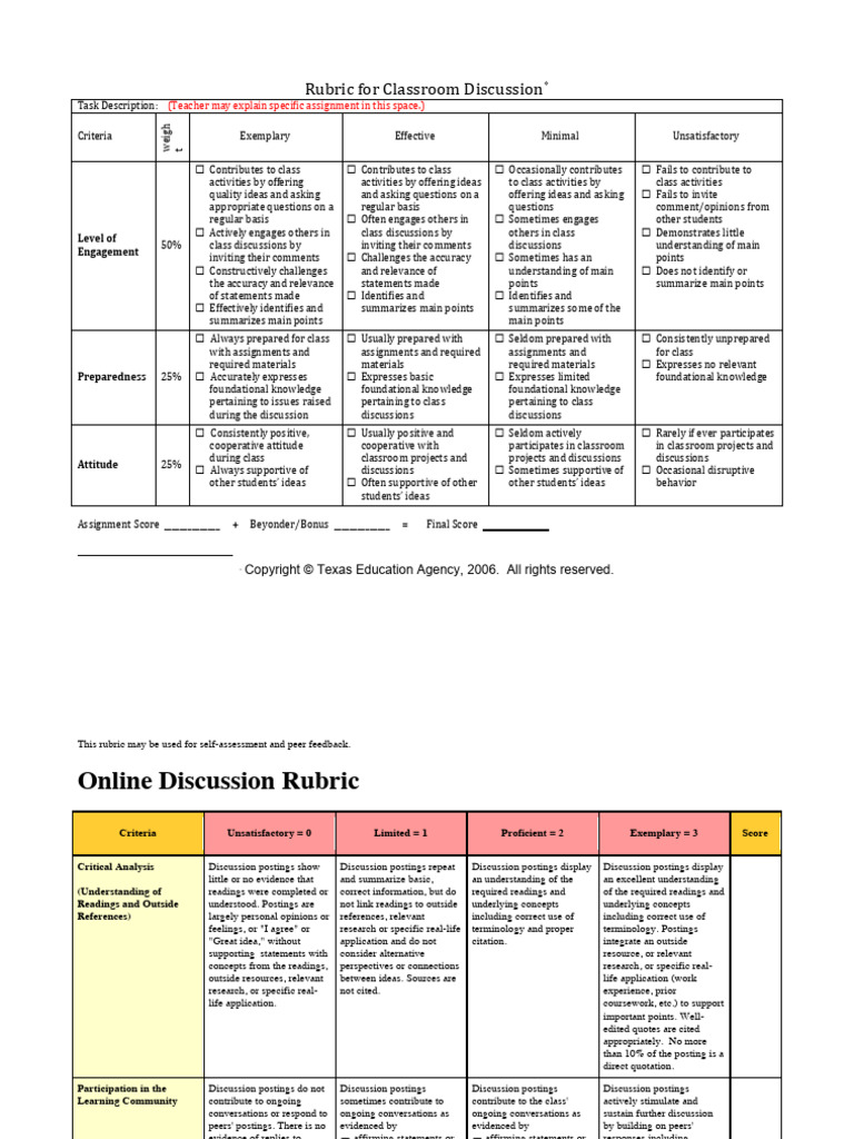 Discussion Rubric Examples Pdf