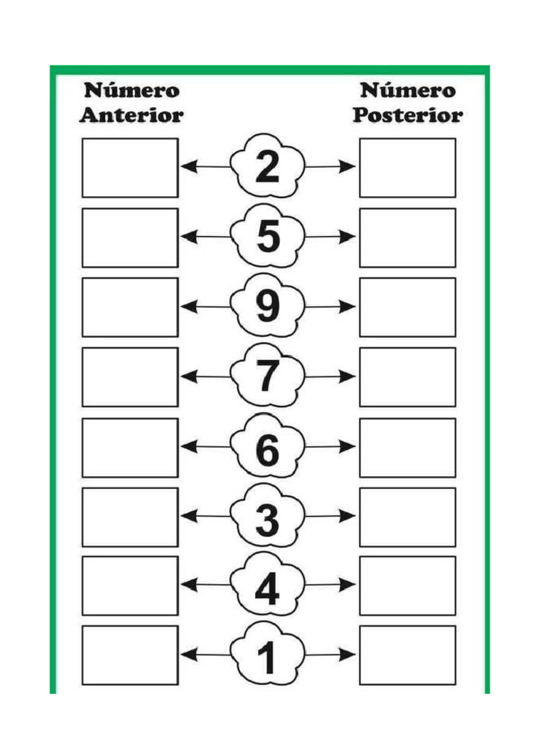 Hoja de números | PDF