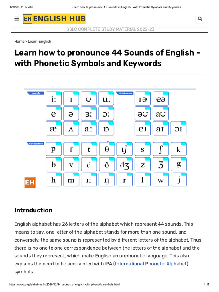 Learn How To Pronounce 44 Sounds of English - With Phonetic Symbols and ...