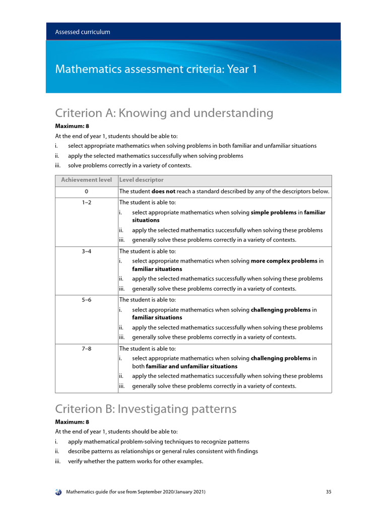 MYP Year 1 Math Criteria | PDF