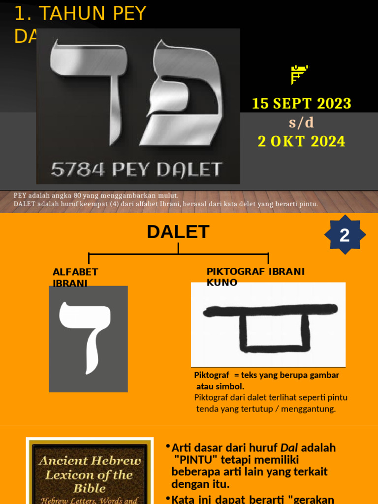 Pengertian Tahun Pey Dalet 5784 | PDF