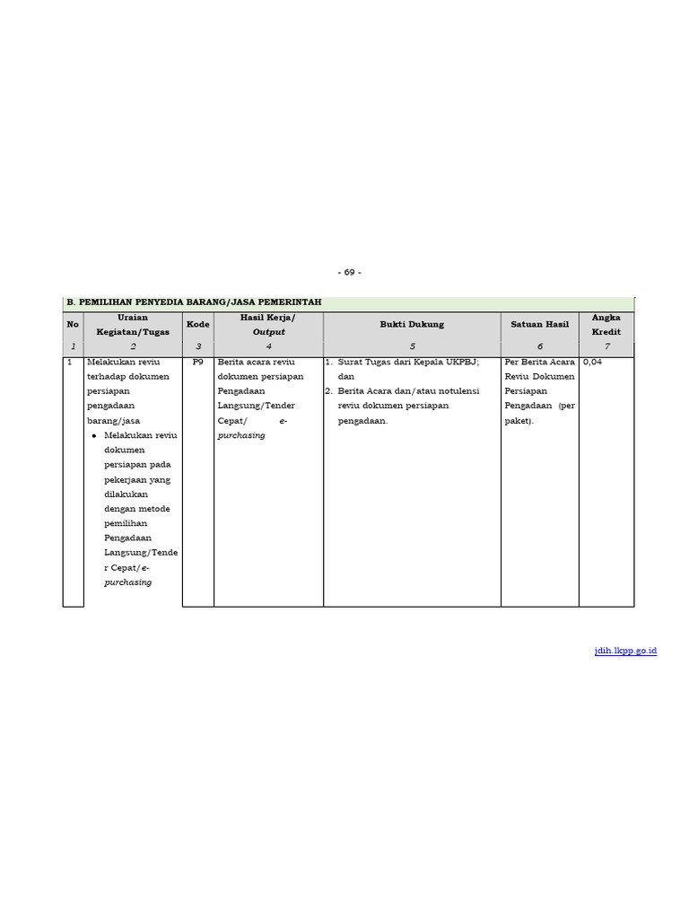 04 SKHK JF Pertama 2 | PDF