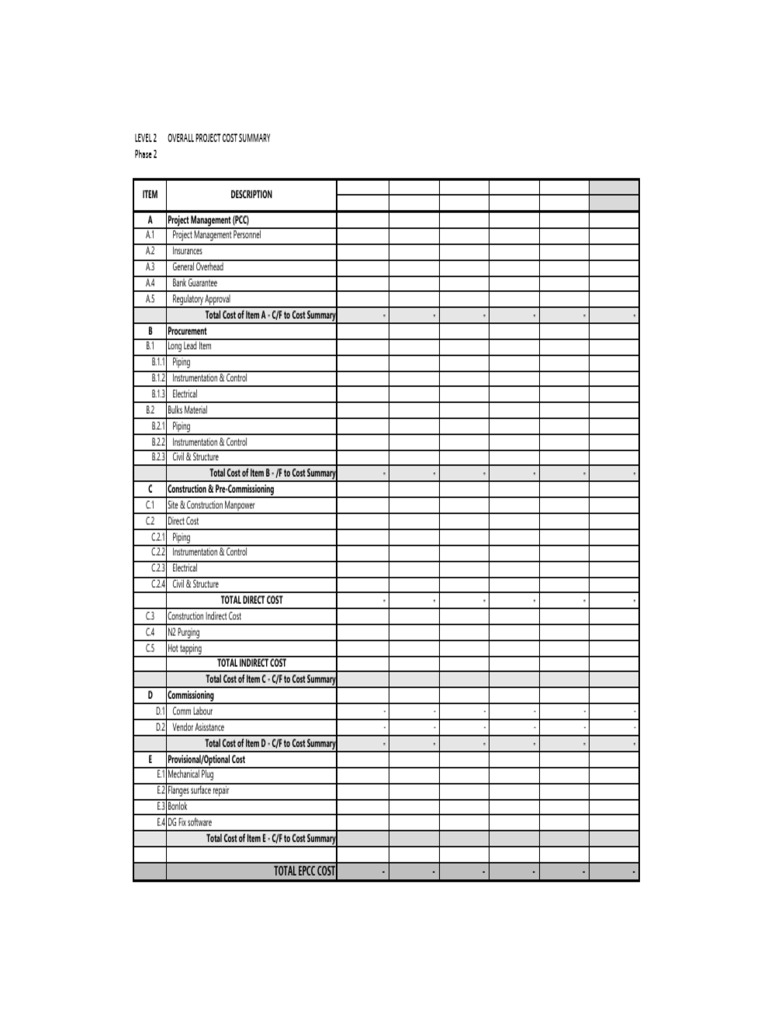 cost estimate report level 4 | PDF