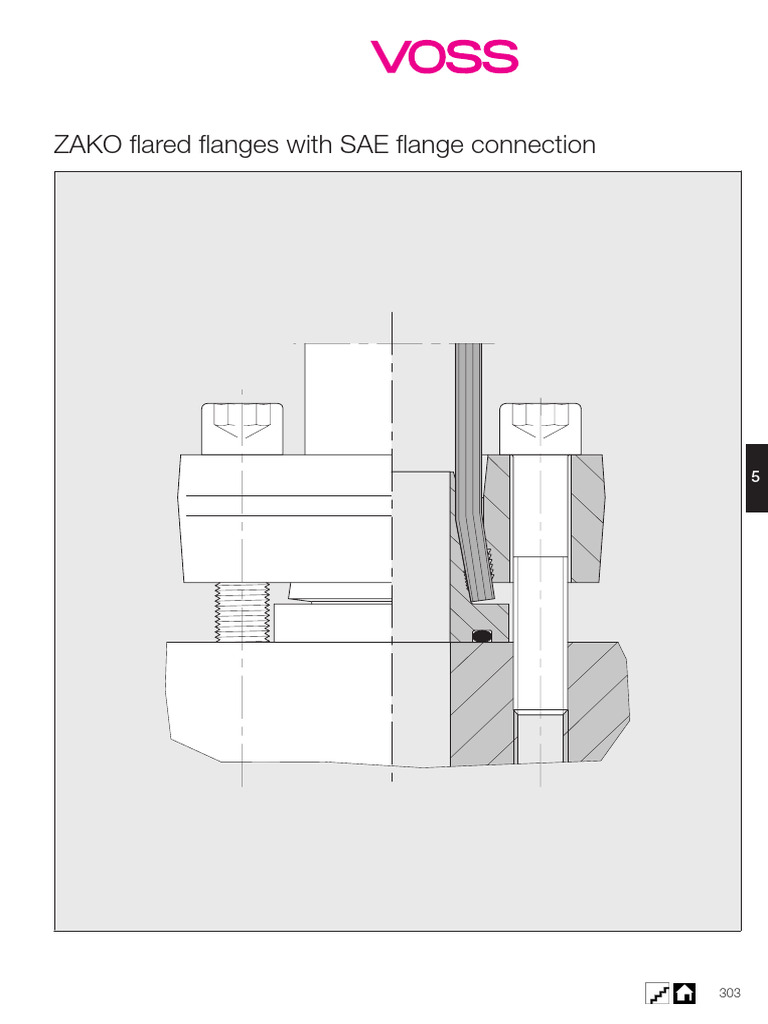 ZAKO Tube To Port Flange Couplings SAE 3000 6000 Psi Technical Data ...
