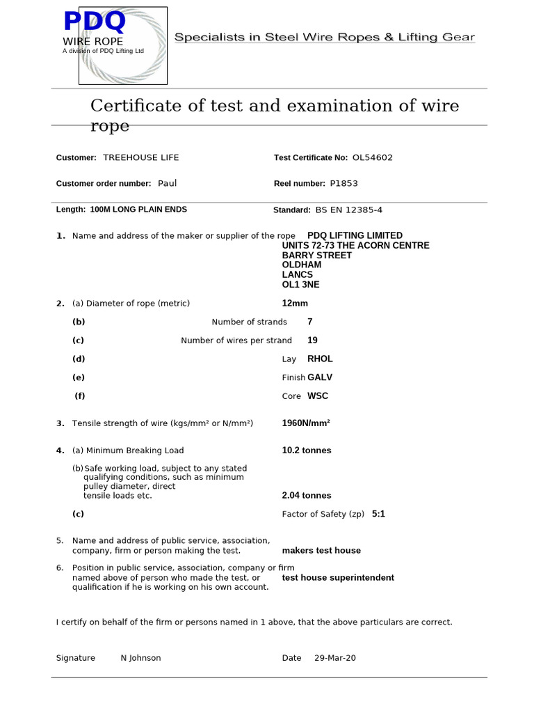 Sample testing certificate | PDF