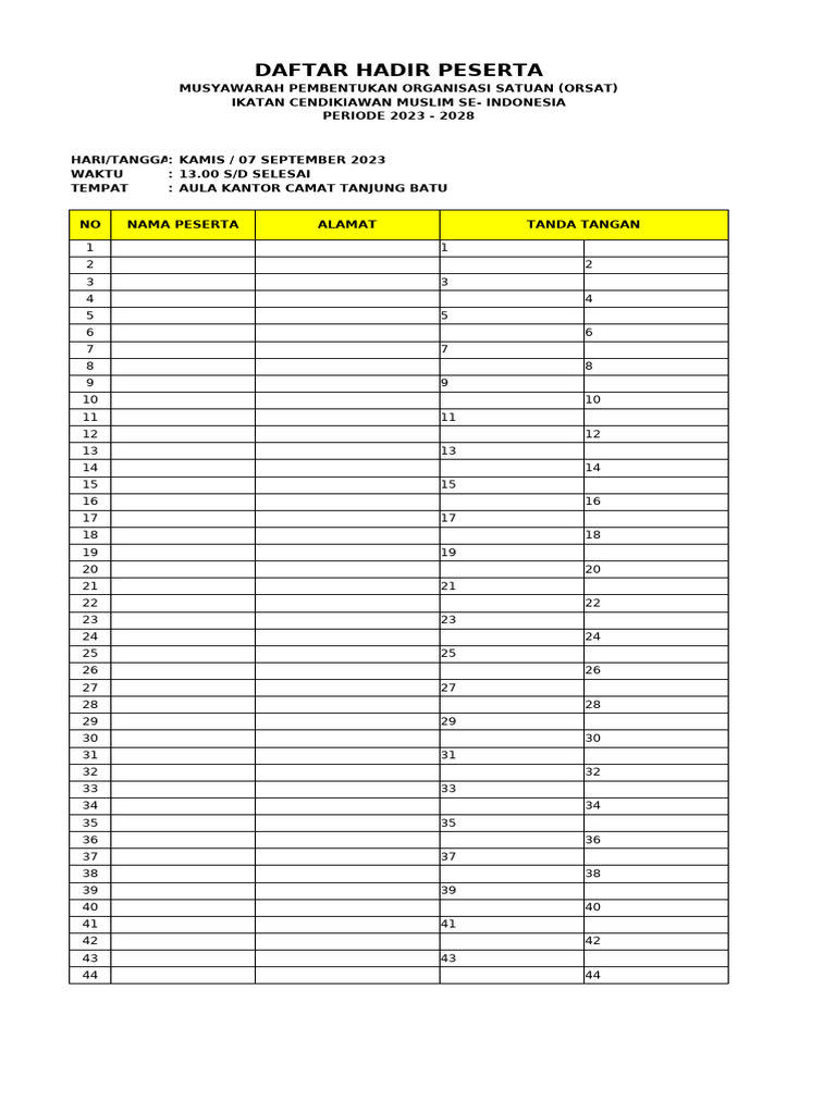 Absen Rapat Icmi | PDF