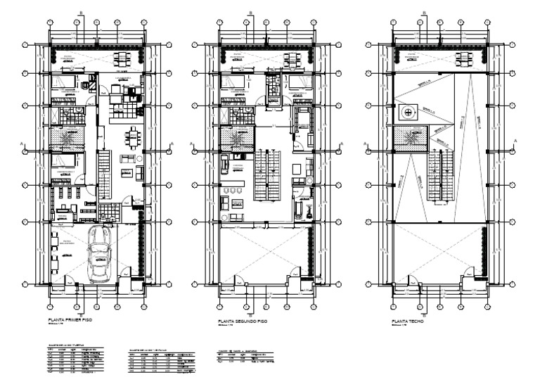 Cesar Plano Final | PDF