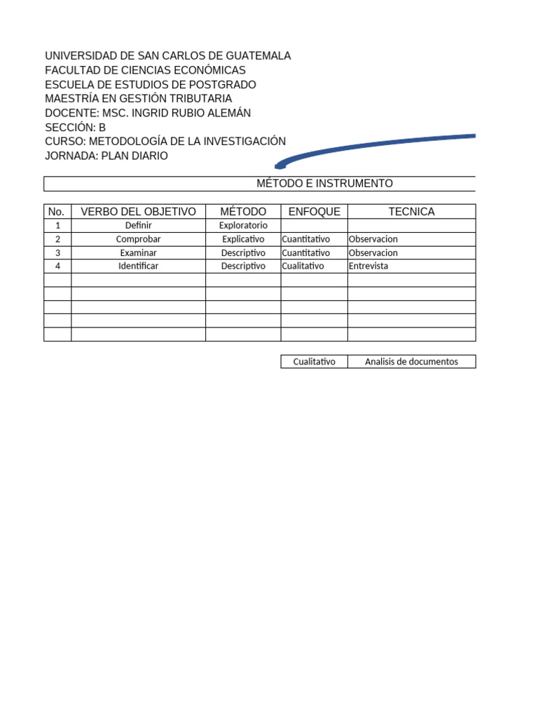 Método e Instumento | PDF
