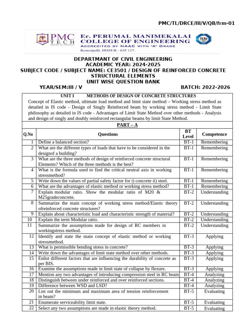 Unit Wise Question Bank | PDF | Beam (Structure) | Technology & Engineering