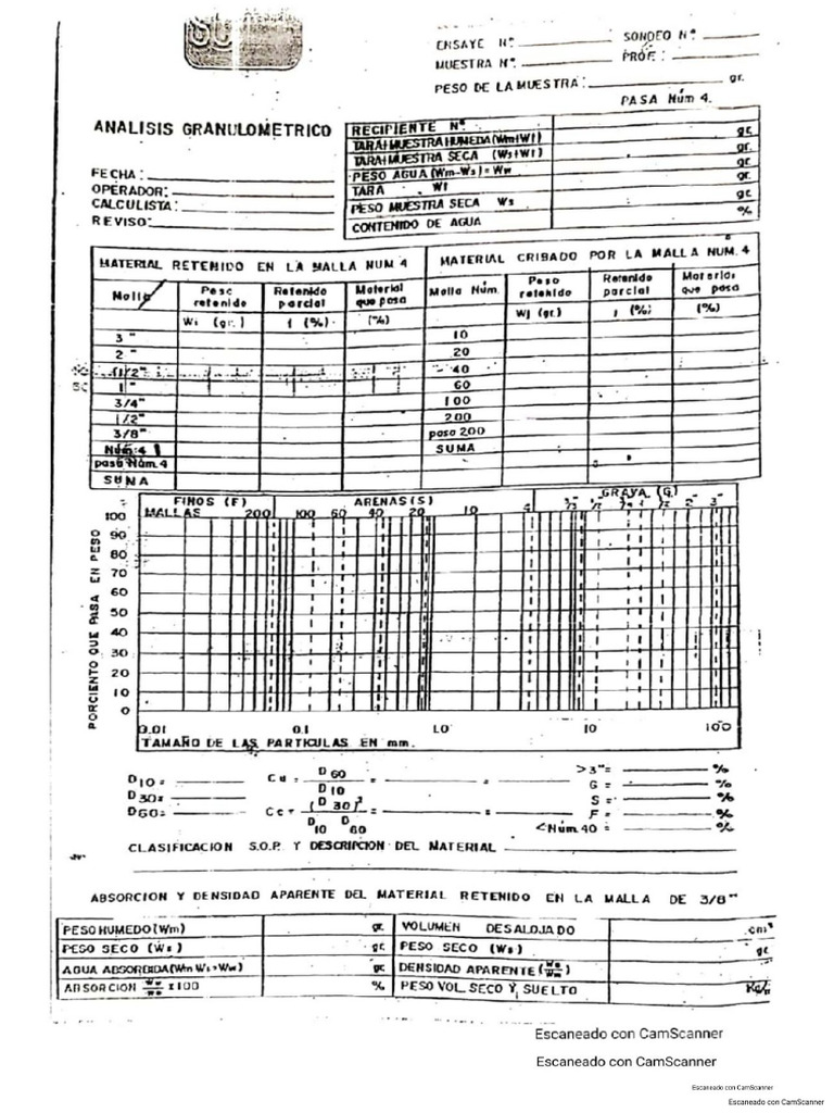 Granulometría | PDF