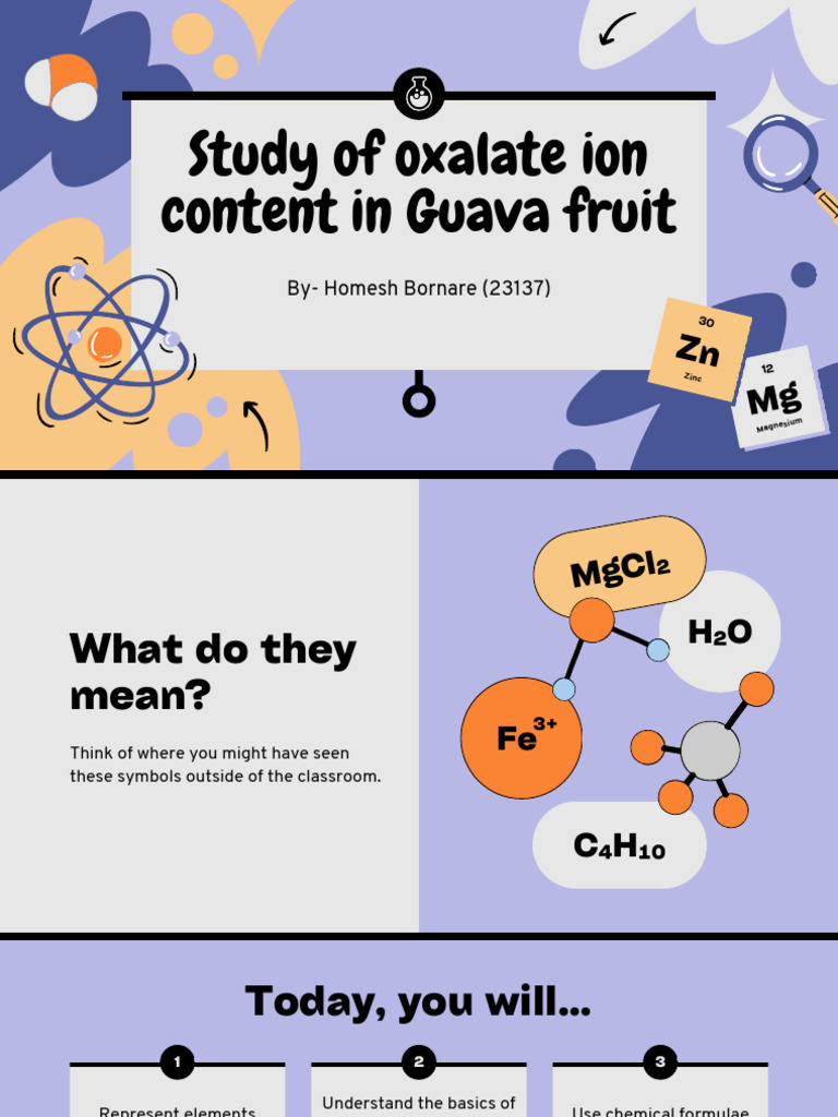 Chemical Symbols and Formulae For Elements and Compounds Education ...