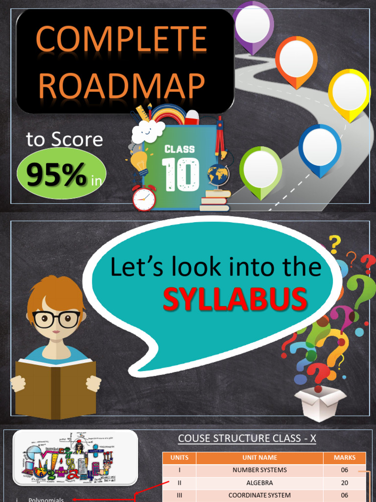 Roadmap 10 TH Class | PDF