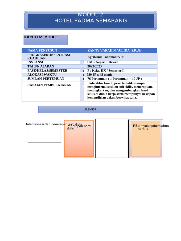 Modul Ajar PKL Hotel Padma | PDF | Karier & Perkembangan