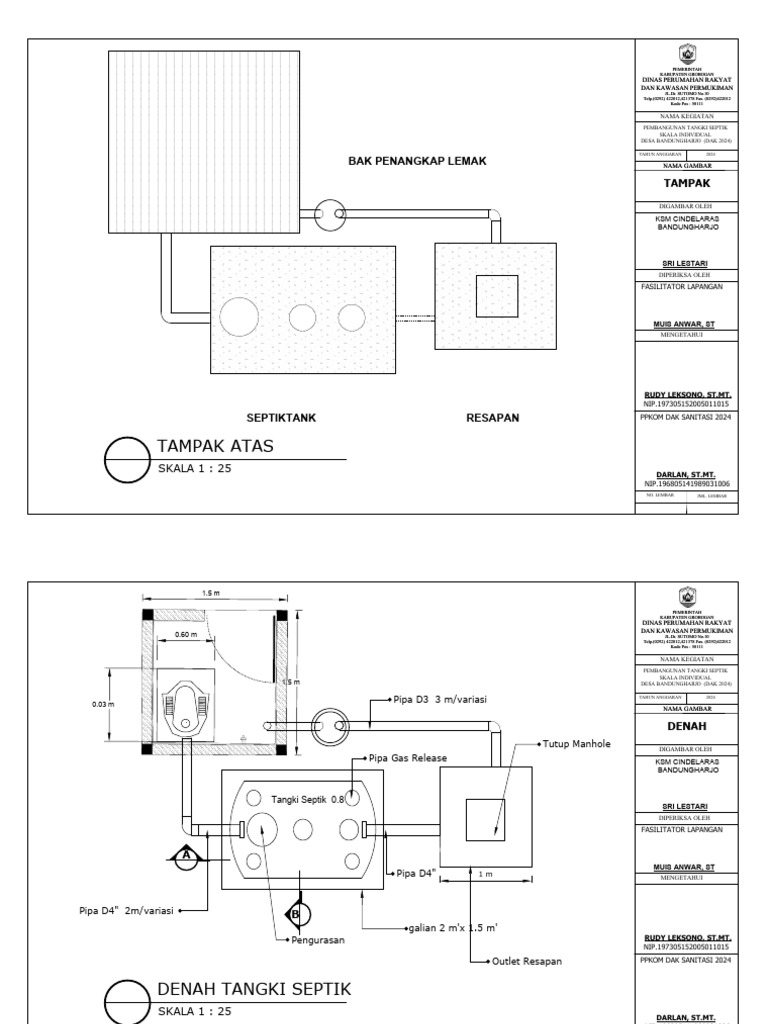 Tangki Iindividu Bandungharjo | PDF