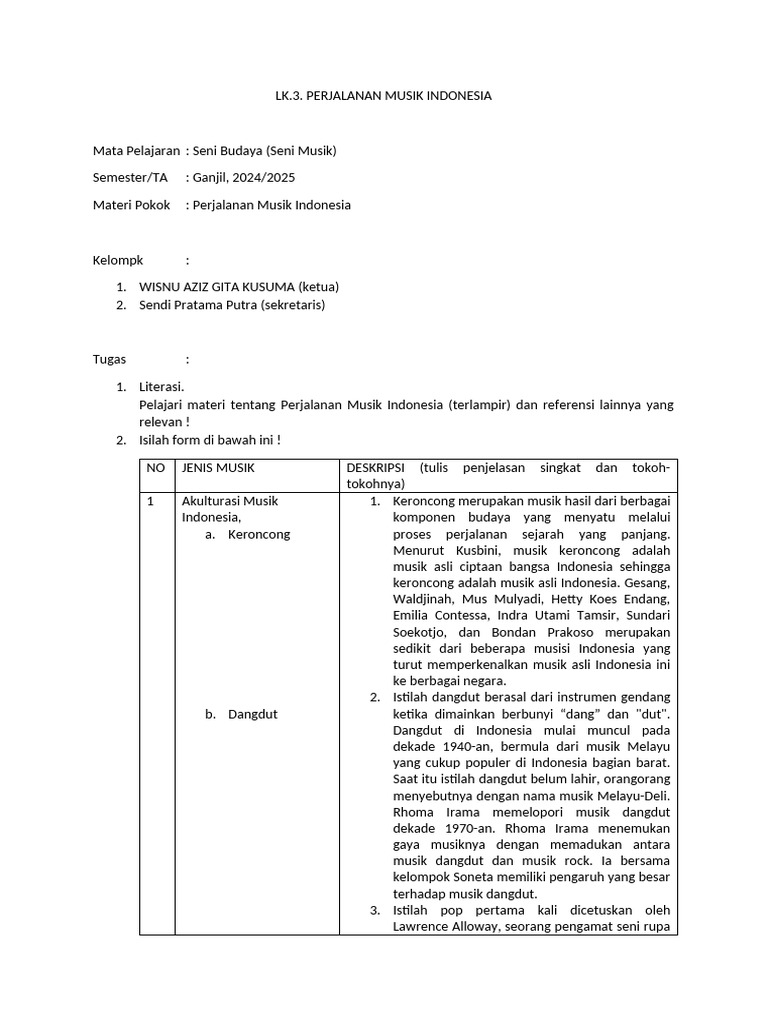 LK3. Perjalanan Musik Indonesia | PDF | Ilmu Sosial