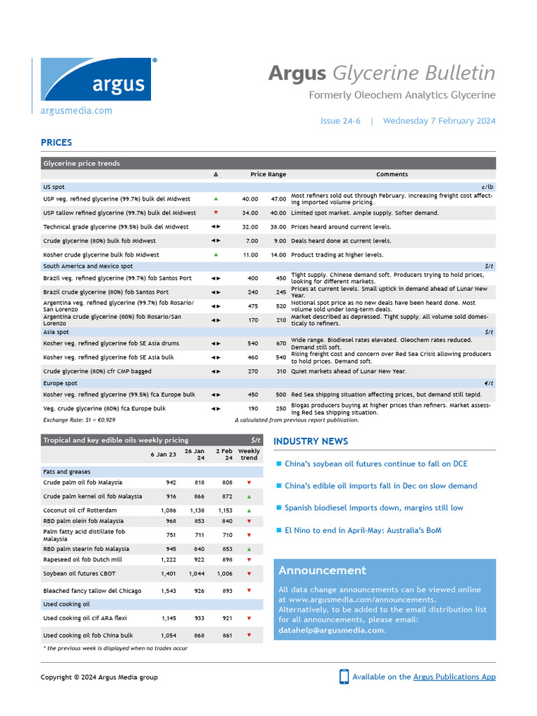 Argus Glycerine Report | PDF