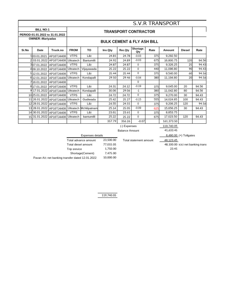 utcl stmts | PDF utcl stmts | PDF